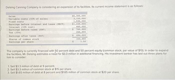 Solved Delsing Canning Company is considering an expansion | Chegg.com