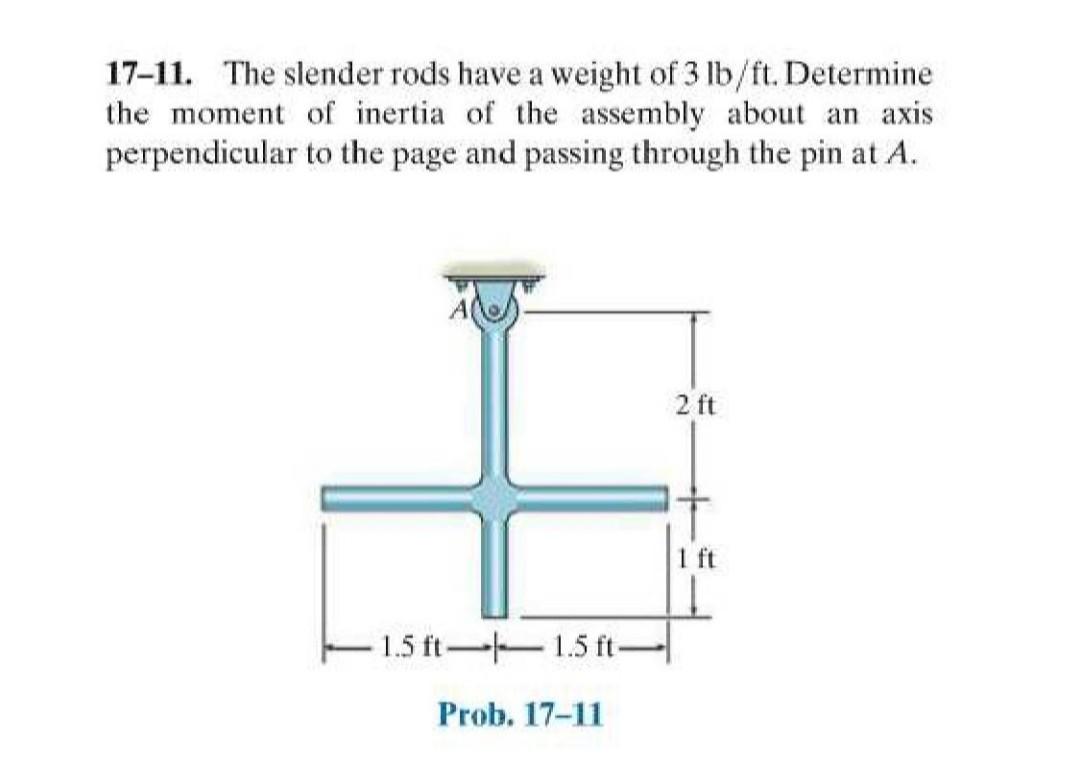 Solved 17-11. The slender rods have a weight of 3 lb/ft. | Chegg.com
