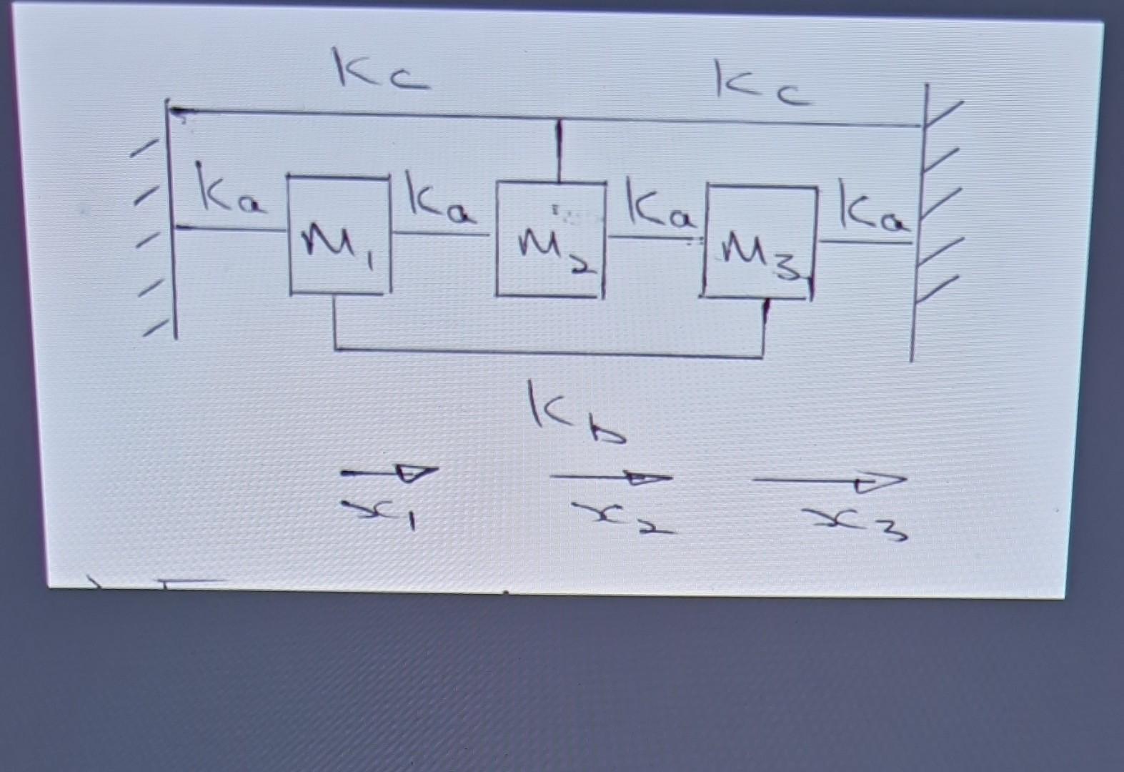 Solved can you explain in detail equation of motion for | Chegg.com