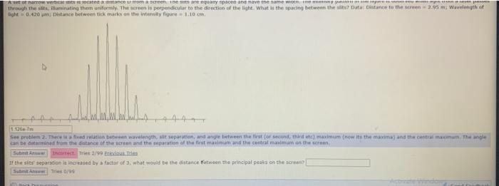 Solved Diffraction Grating