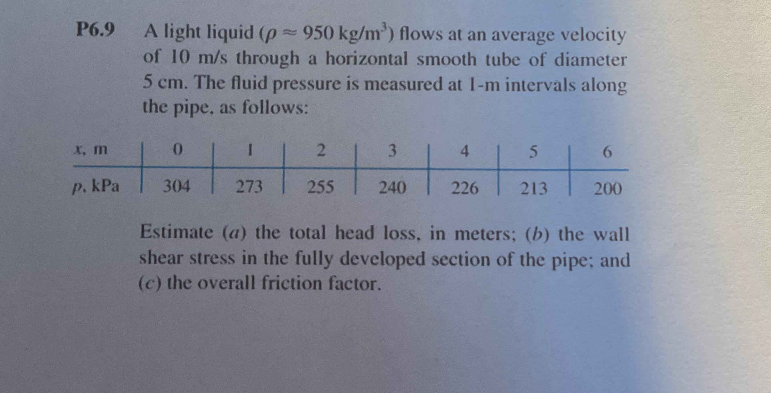 Solved From what do you get the number 13000 ﻿in b) | Chegg.com
