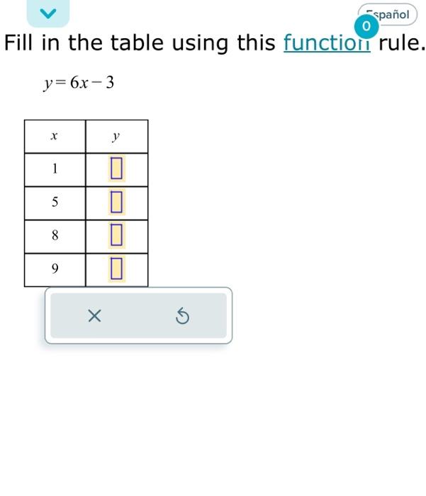 Solved Fill in the table using this function rule. y=6x−3 | Chegg.com