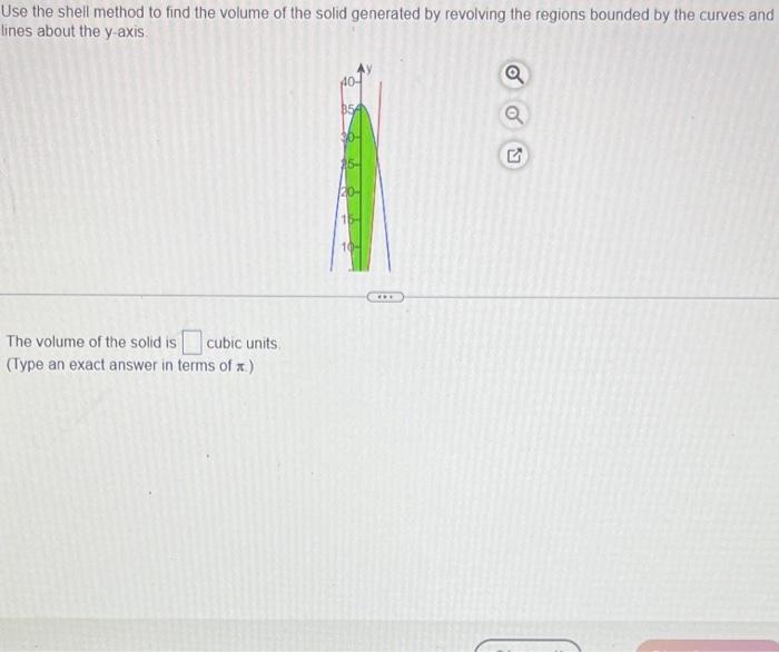 Use the shell method to find the volume of the solid | Chegg.com