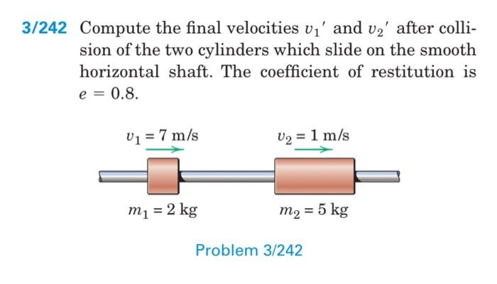 Solved 3/242 Compute the final velocities v1′ and v2′ after | Chegg.com