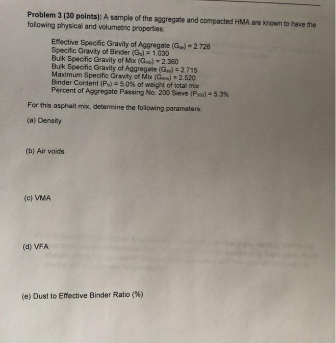 Solved Problem 3 (30 points): A sample of the aggregate and | Chegg.com