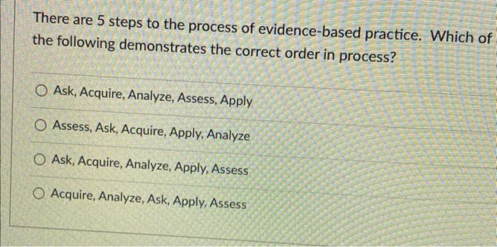 Solved There are 5 steps to the process of evidence-based | Chegg.com