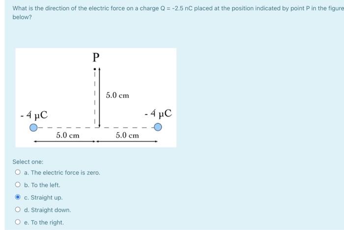 Solved What is the direction of the electric force on a | Chegg.com