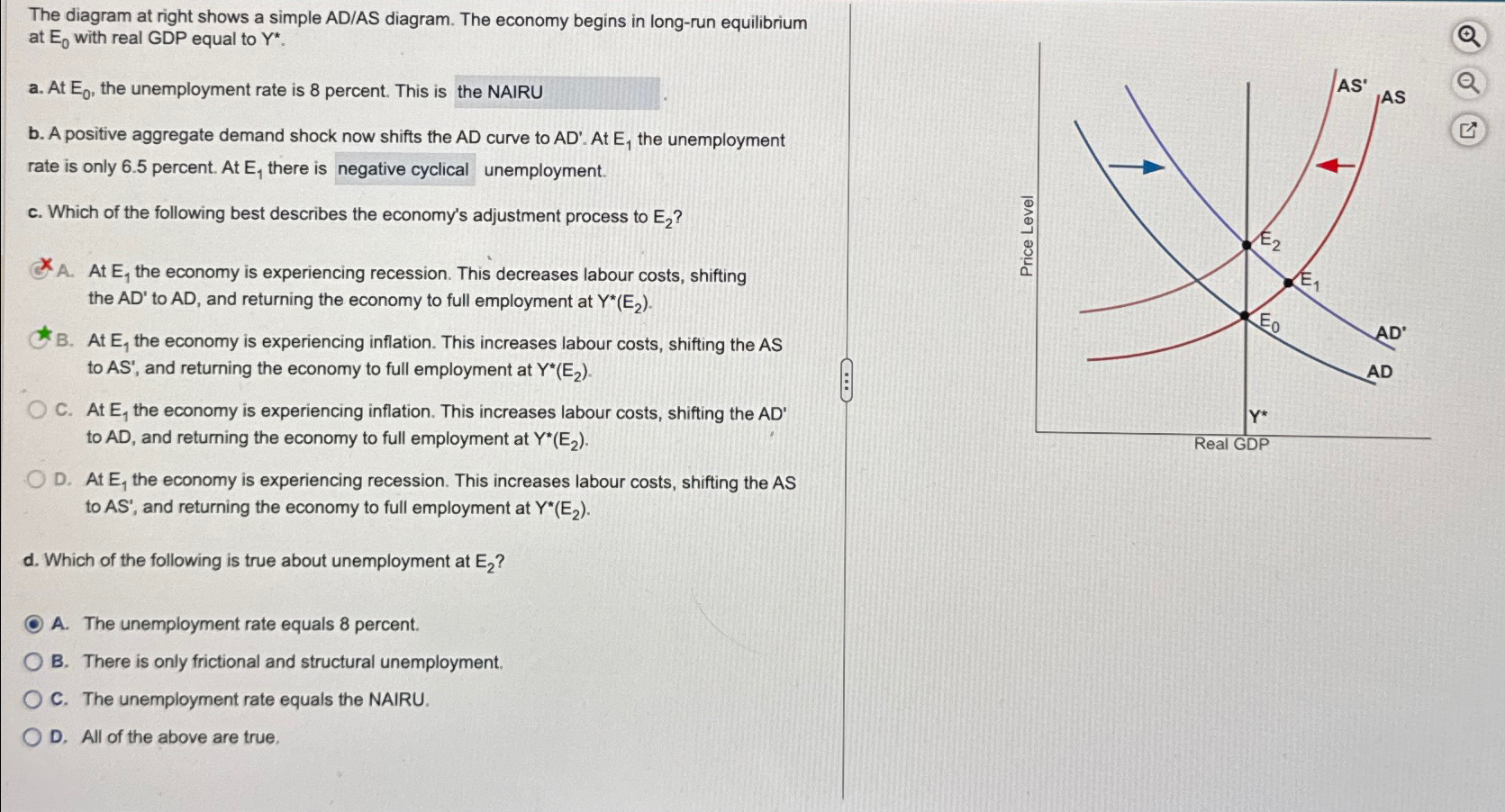 Solved The diagram at right shows a simple AD/AS diagram. | Chegg.com