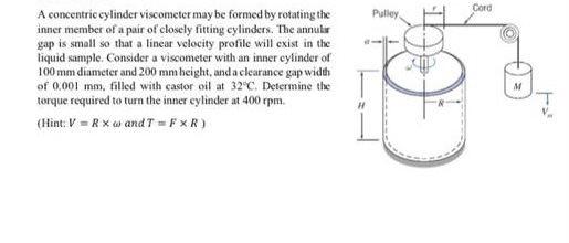 Solved Cord Pulley A concentric cylinder viscometer may be | Chegg.com