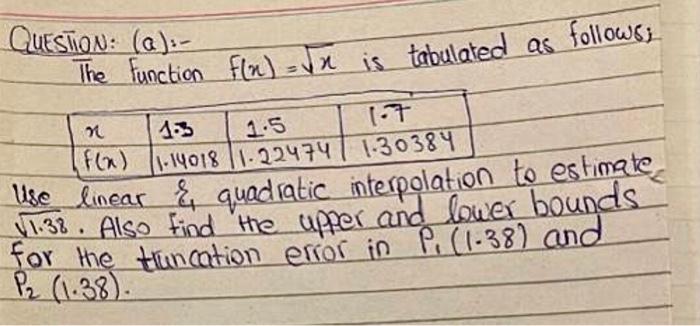 Solved The Function f(x)=x is tabulated as follows: | Chegg.com