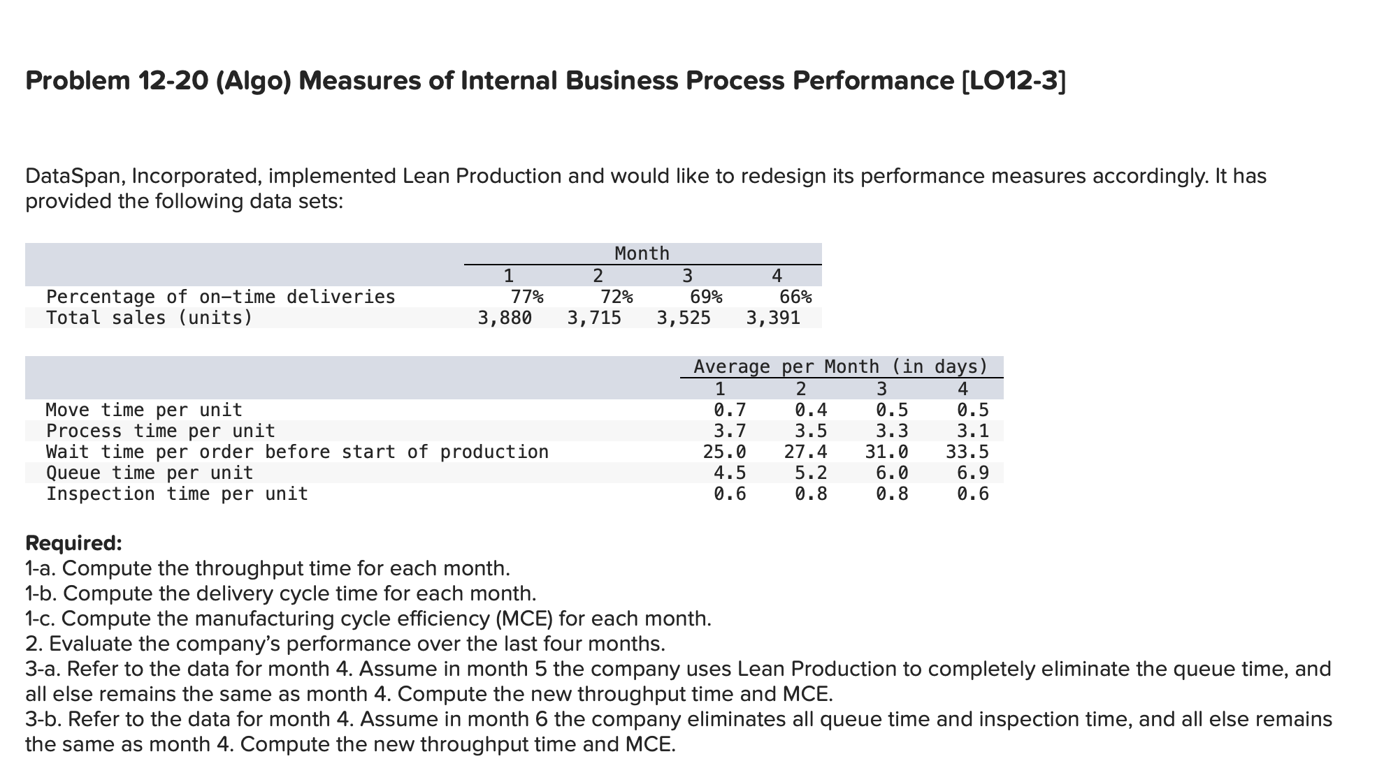 Solved how do i ask a question on chegg Problem 12-20 (Algo) | Chegg.com