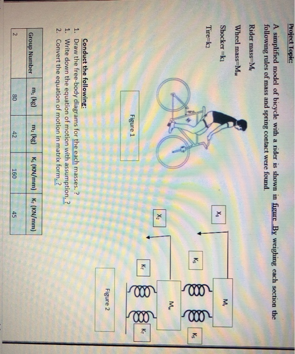 Solved Project Topic: A simplified model of bicycle with a | Chegg.com