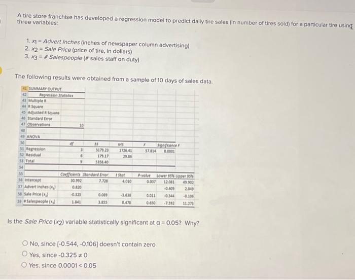 Solved A tire store franchise has developed a regression | Chegg.com