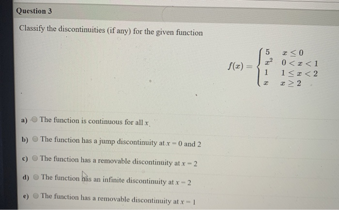 Solved Question 3 Classify the discontinuities (if any) for | Chegg.com