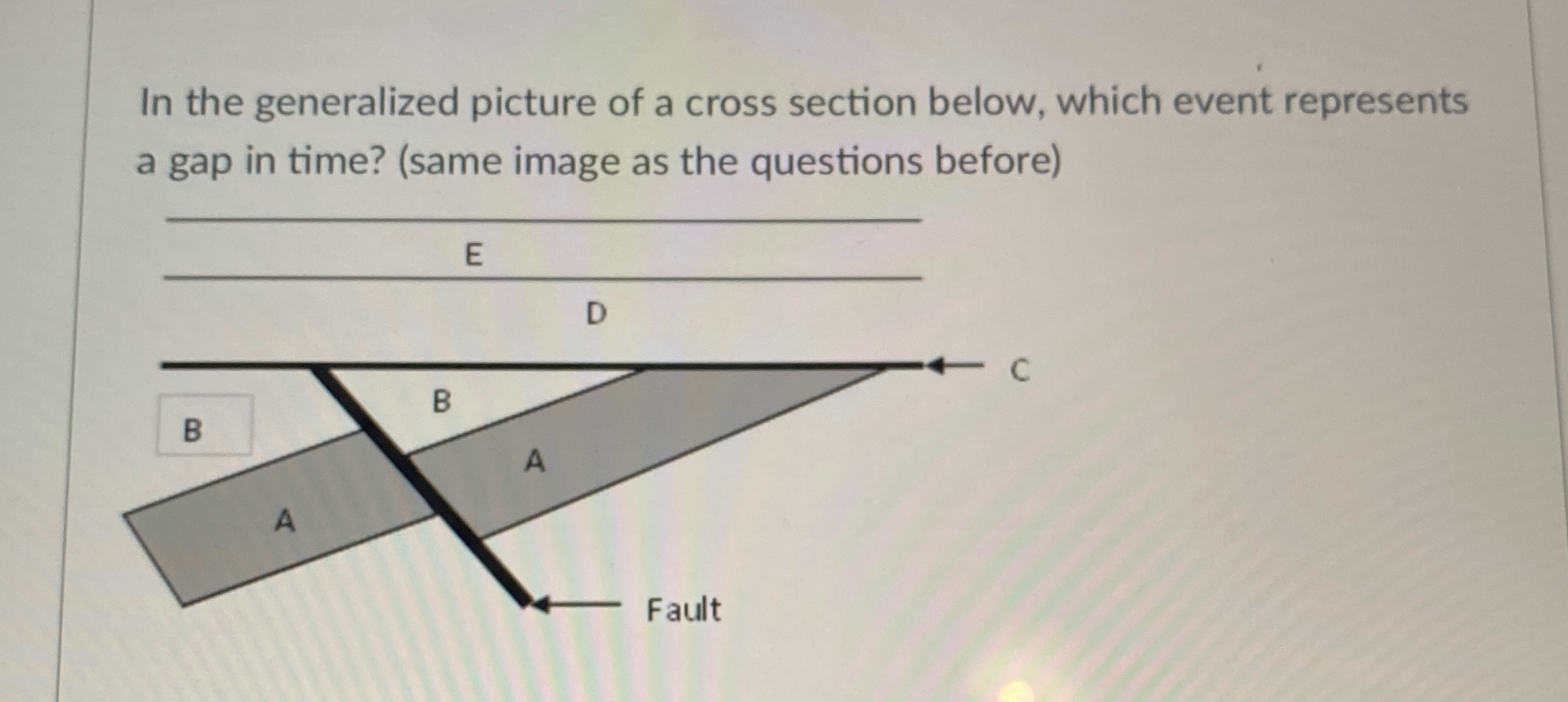 Solved In the generalized picture of a cross section below, | Chegg.com