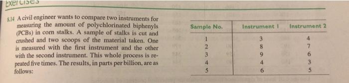 provide step by step solution in minitab and by | Chegg.com