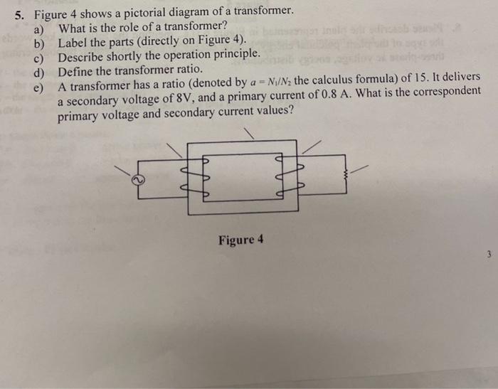 Solved 5. Figure 4 shows a pictorial diagram of a | Chegg.com