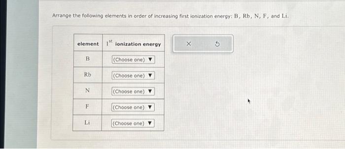 Solved Arrange The Following Elements In Order Of Increasing