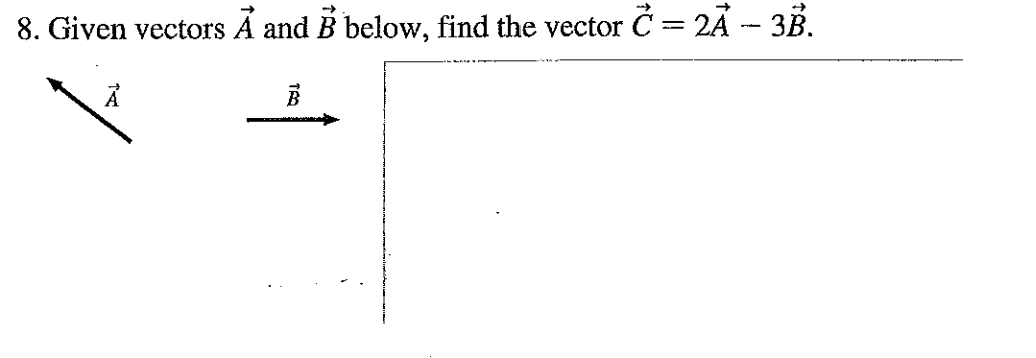Solved Given vectors vec(A) ﻿and vec(B) ﻿below, find the | Chegg.com
