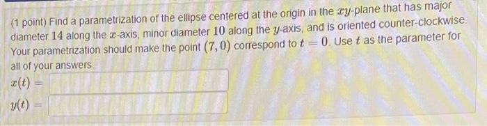 Solved (1 point) Find a vector parametrization of the circle | Chegg.com