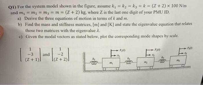 Q1) For the system model shown in the figure, assume | Chegg.com