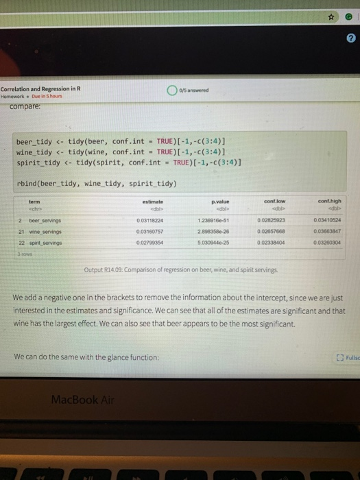 Solved Correlation and Regression in R Homework . Due in | Chegg.com