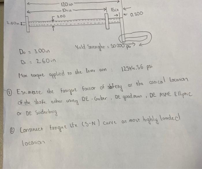 Solved D0=3.00inDi=260in Max torque applied to the lever arm | Chegg.com