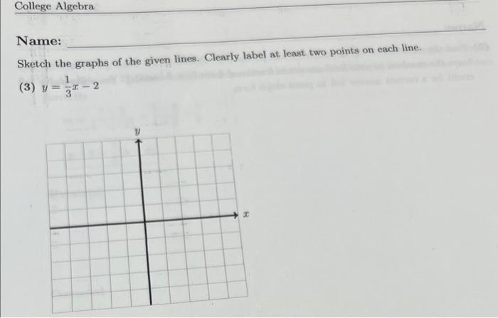 Solved Name: Sketch the graphs of the given lines. Clearly | Chegg.com