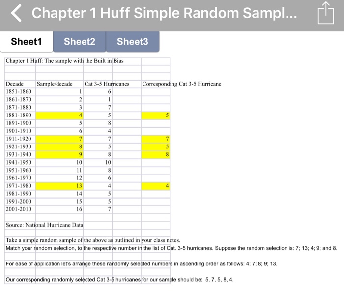 Solved Chapter 1 Huff Simple Random Sampl... Sheet1 Sheet2 | Chegg.com