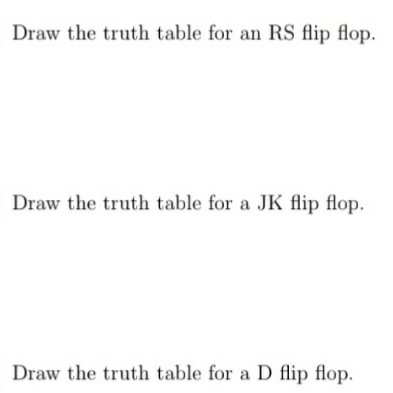 Solved Draw the truth table for an RS flip flop. Draw the | Chegg.com