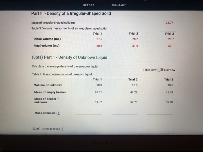 Solved REPORT SUMMARY Part III - Density of a | Chegg.com