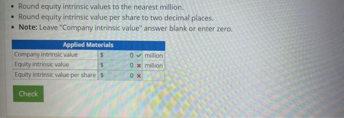 Solved The following table provides summary data for Applied | Chegg.com