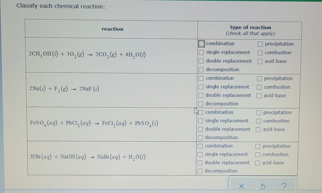 Solved Classify each chemical reaction: reaction 2CH, OH (1) | Chegg.com