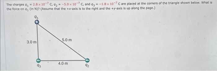 Solved The charges q1=2.8×10−7C,q2=−5.0×10−7C, and | Chegg.com