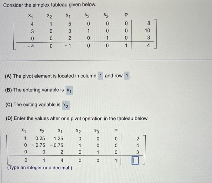 Solved Consider the simplex tableau given below. | Chegg.com