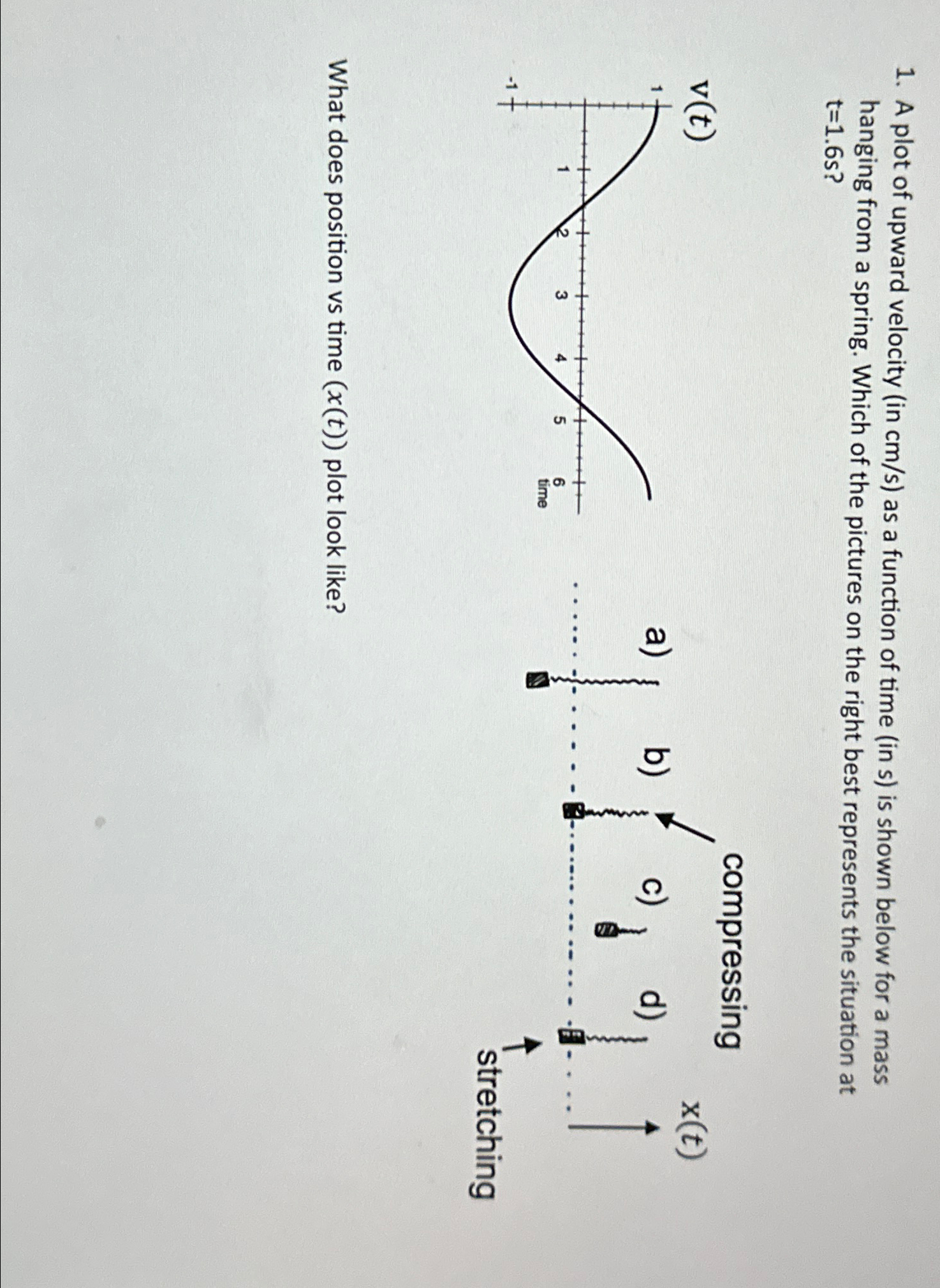 Solved A plot of upward velocity (in cms ) ﻿as a function of | Chegg.com