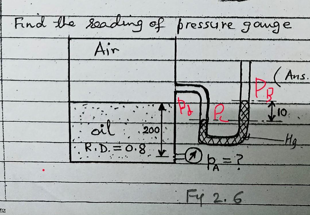 Solved Find the reading of pressure gauge as shown in Fig. | Chegg.com