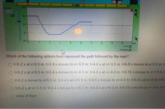 Solved ken has conducted a virtual experiment using 'the | Chegg.com