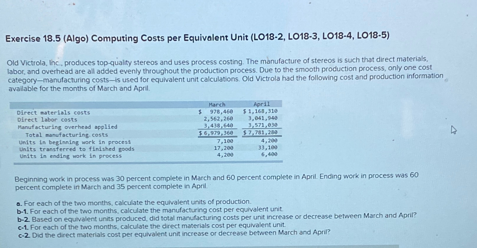 Solved Exercise 18.5 (Algo) ﻿Computing Costs per Equivalent | Chegg.com