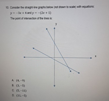 Solved Consider the straigh-Ine graphs below (not drawn to | Chegg.com