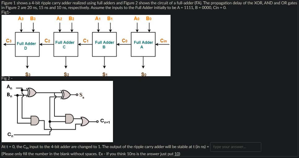Solved Figure 1 ﻿shows a 4-bit ripple carry adder realized | Chegg.com