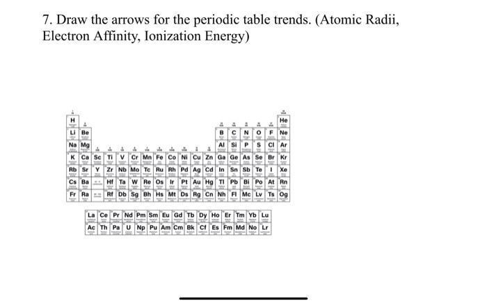 Solved 7. Draw the arrows for the periodic table trends. | Chegg.com