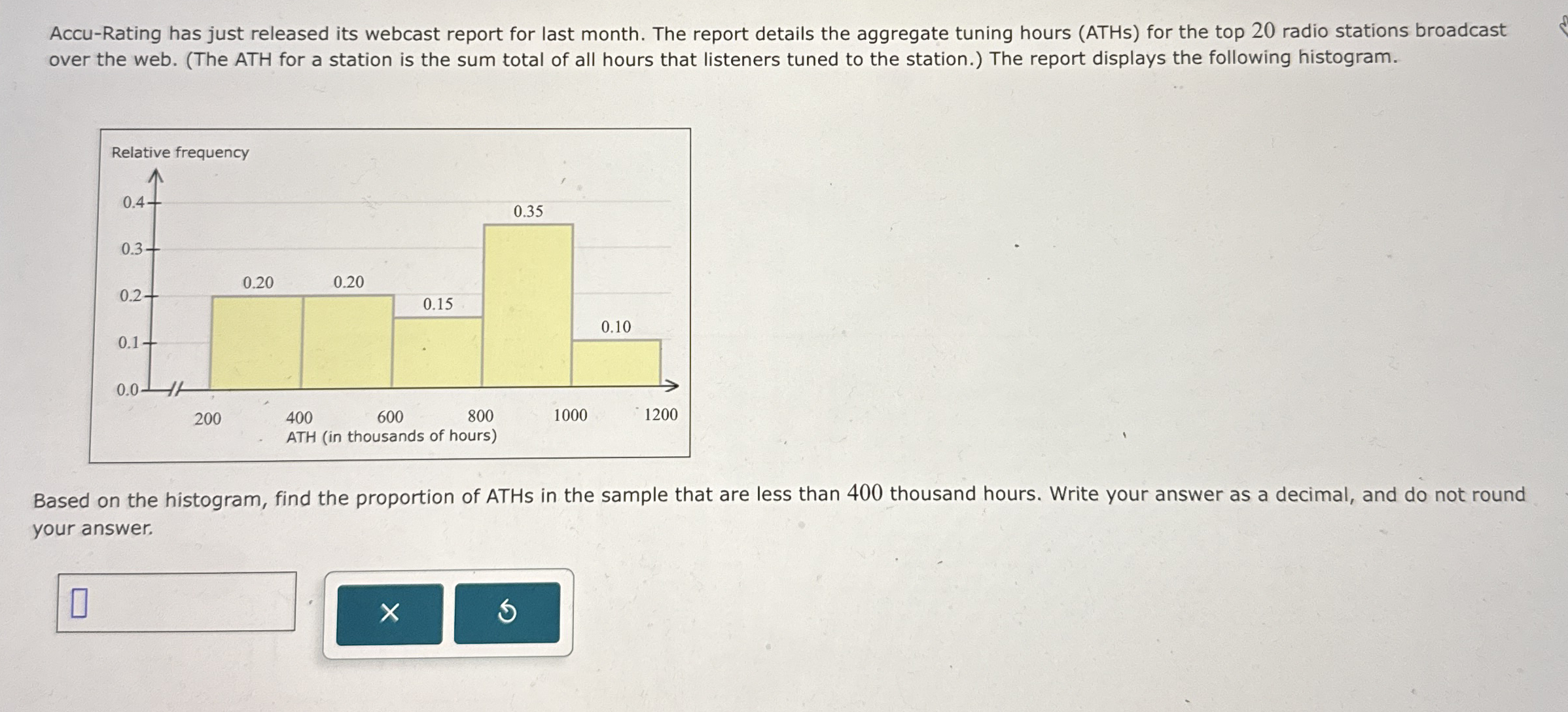 Solved Accu-Rating has just released its webcast report for | Chegg.com