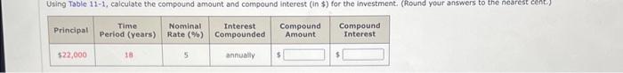 Solved Using Table 11-1, calculate the compound amount and | Chegg.com