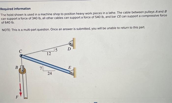 Solved Required information The hoist shown is used in a | Chegg.com