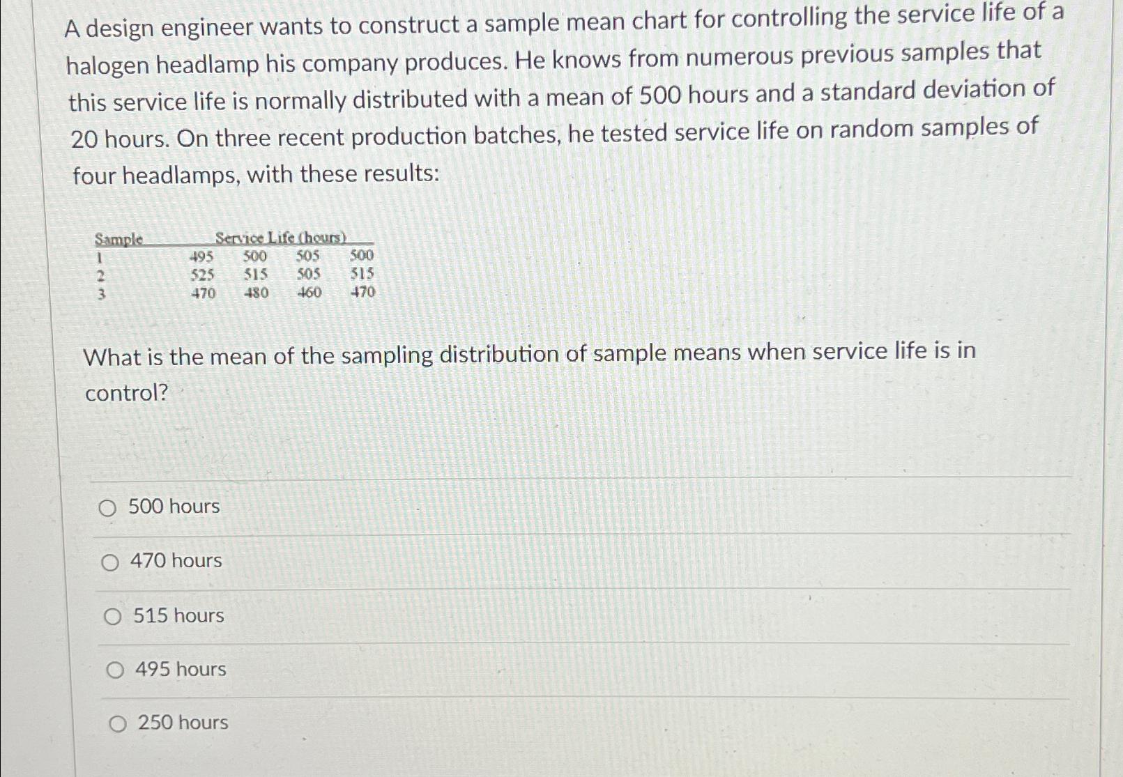 Solved A design engineer wants to construct a sample mean | Chegg.com