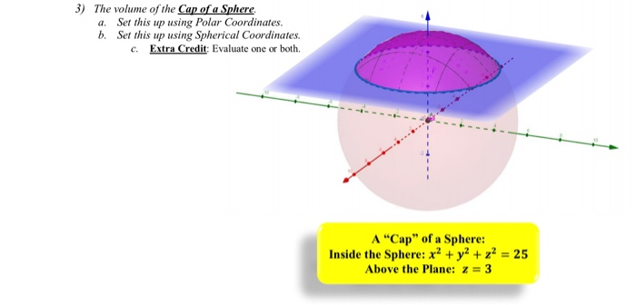 Solved 3) The volume of the Cap of a Sphere a. Set this up | Chegg.com