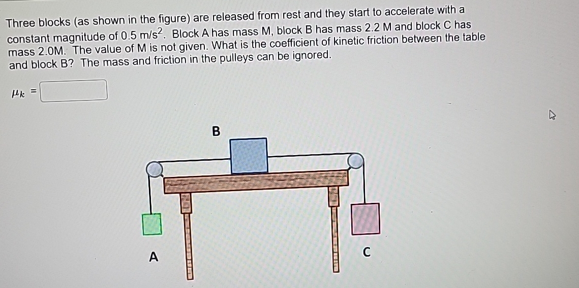 Solved Three blocks (as shown in the figure) ﻿are released | Chegg.com