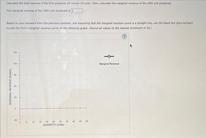 Solved 2. Calculating marginal revenue from a linear demand | Chegg.com