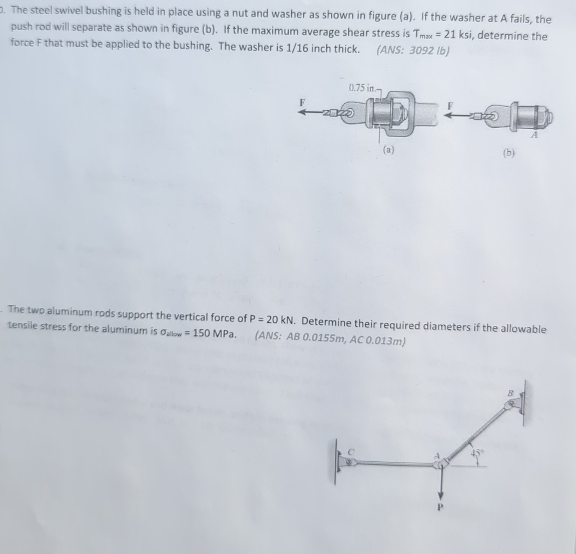 Solved Need help with these two The steel swivel bushing is | Chegg.com